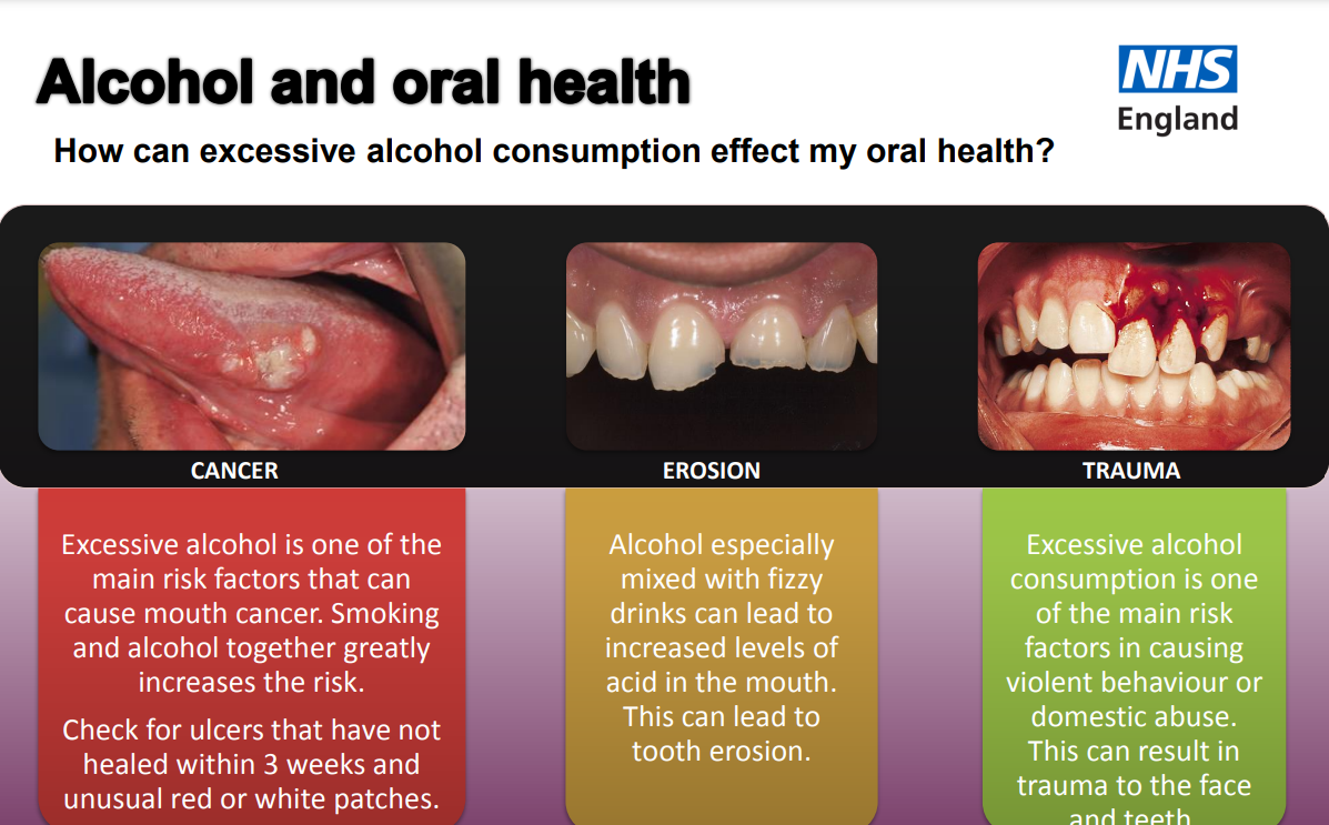 Oral Habits Unveiled: A Journey to Optimal Dental Health